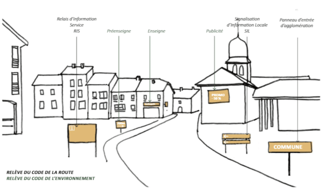 Concilier affichage et paysages - Parc naturel régional du Haut Jura